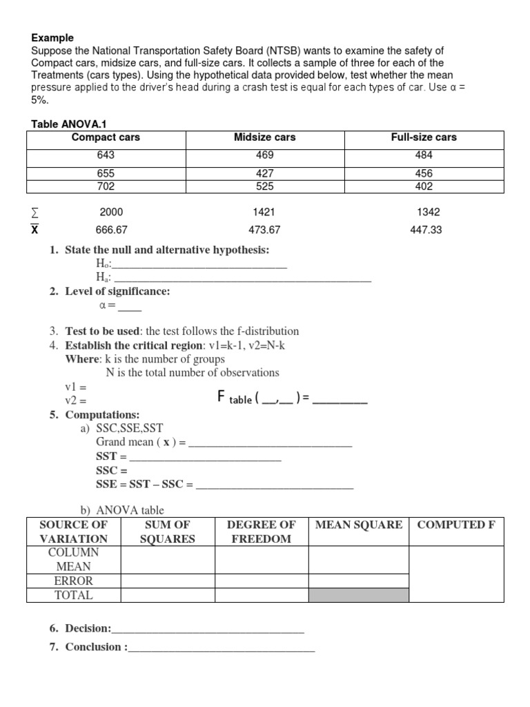 Statistics Sample Problem | PDF | Analysis Of Variance | Errors And ...