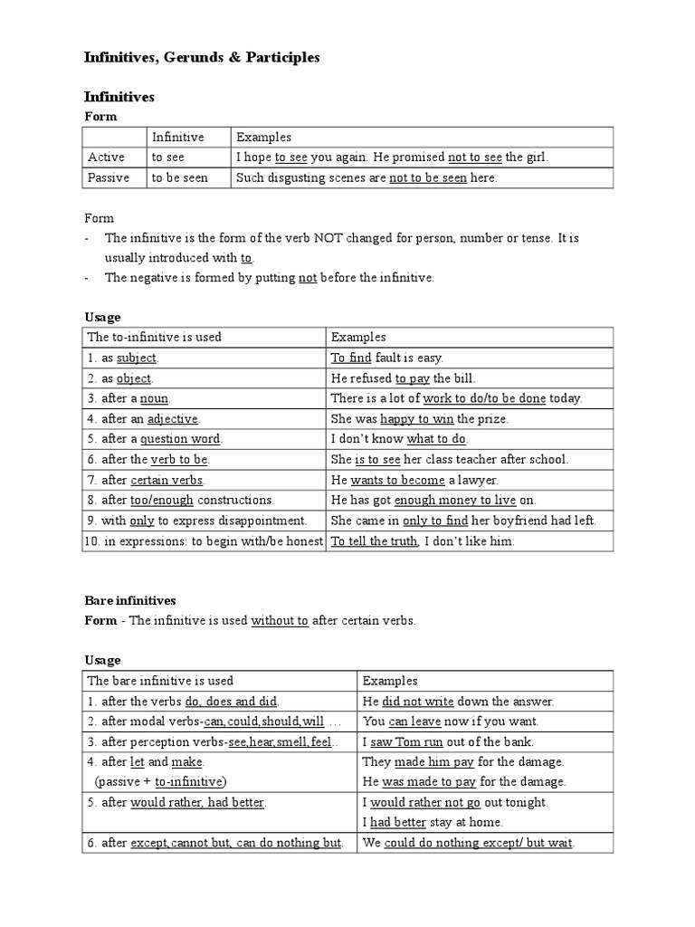 Infinitives, Gerunds & Participles Infinitives | PDF | Semantic Units ...