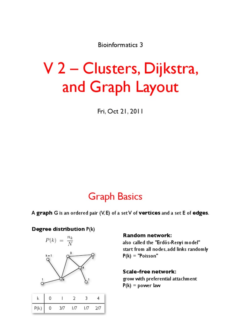 V2 Dijkstra Layout | PDF | Vertex (Graph Theory) | Applied Mathematics