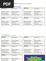 Oring Sizes BS1806 PDF | PDF