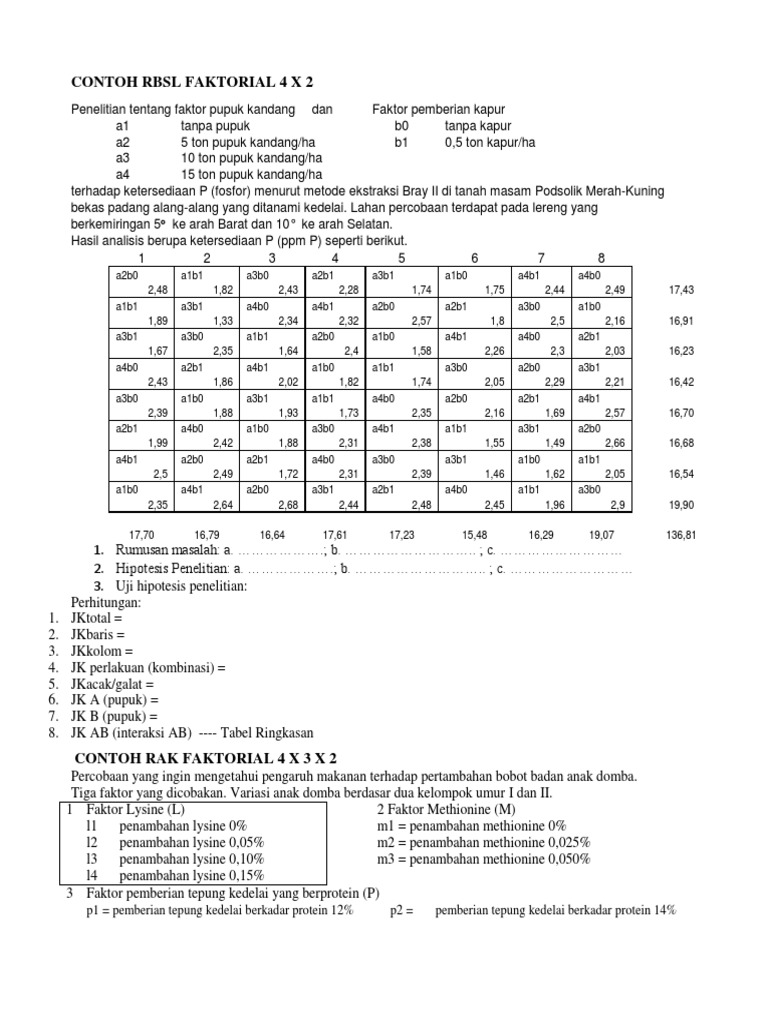 02 CONTOH RBSL FAKTORIAL 4 X 2-RAK 3 Faktor | PDF