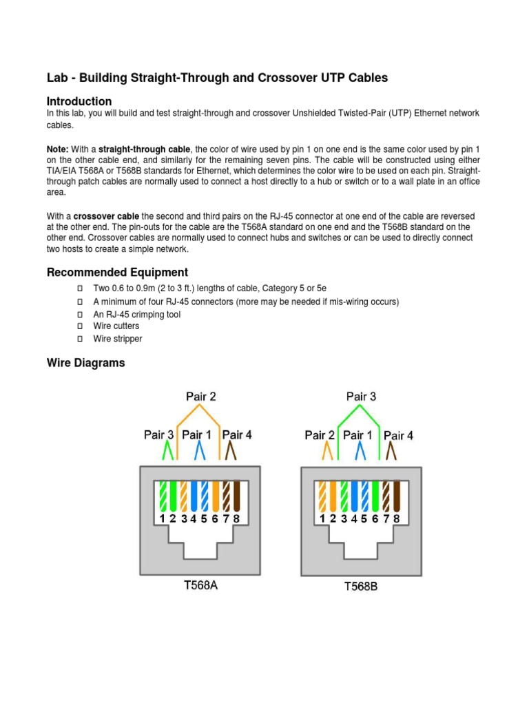 Building Straight-Through and Crossover UTP Cables | PDF | Electrical ...