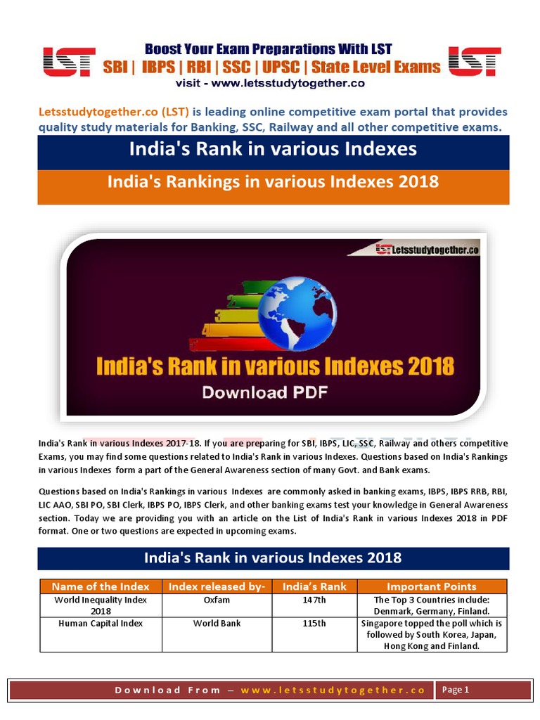 India's Rankings in Various Indexes 2017-18@Www - Letstudytogether.co ...