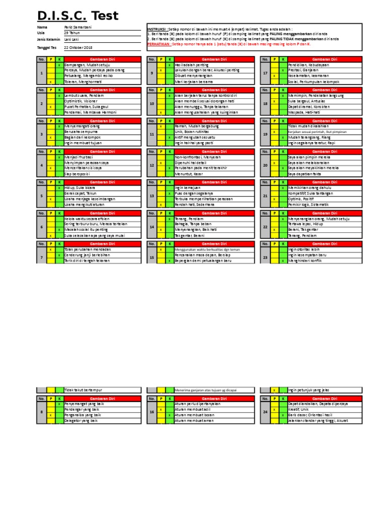 DISC Form | PDF