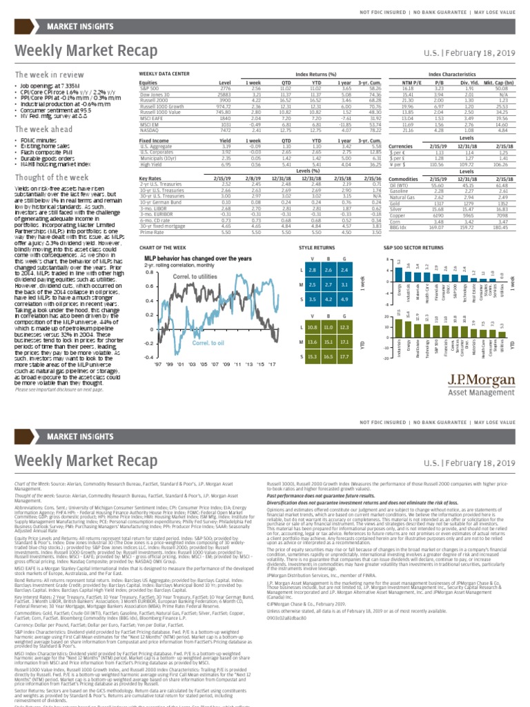 Weekly Market Recap | PDF | Stock Market Index | Index (Economics)