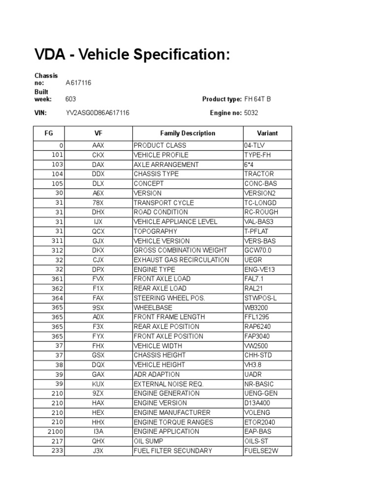 VDA. Vehicle Specication. A 617116. D13A | PDF | Axle | Tire