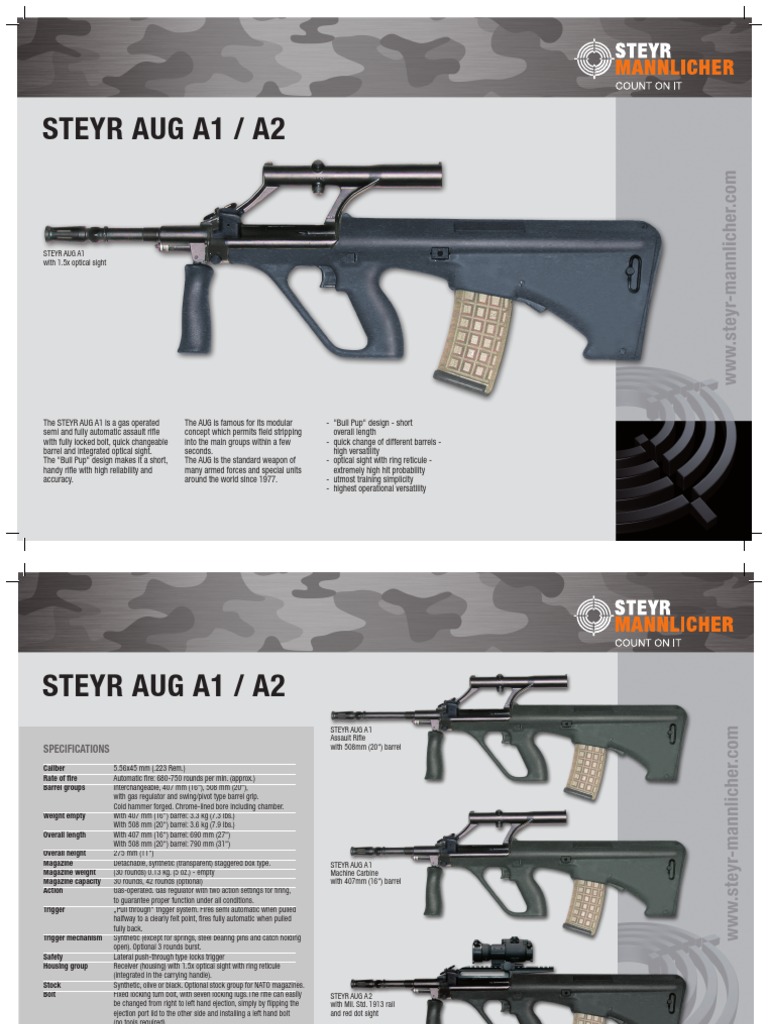 HTTP WWW - Steyr-Mannlicher - Com Index - PHP eID TX Nawsecuredl&u 0 ...