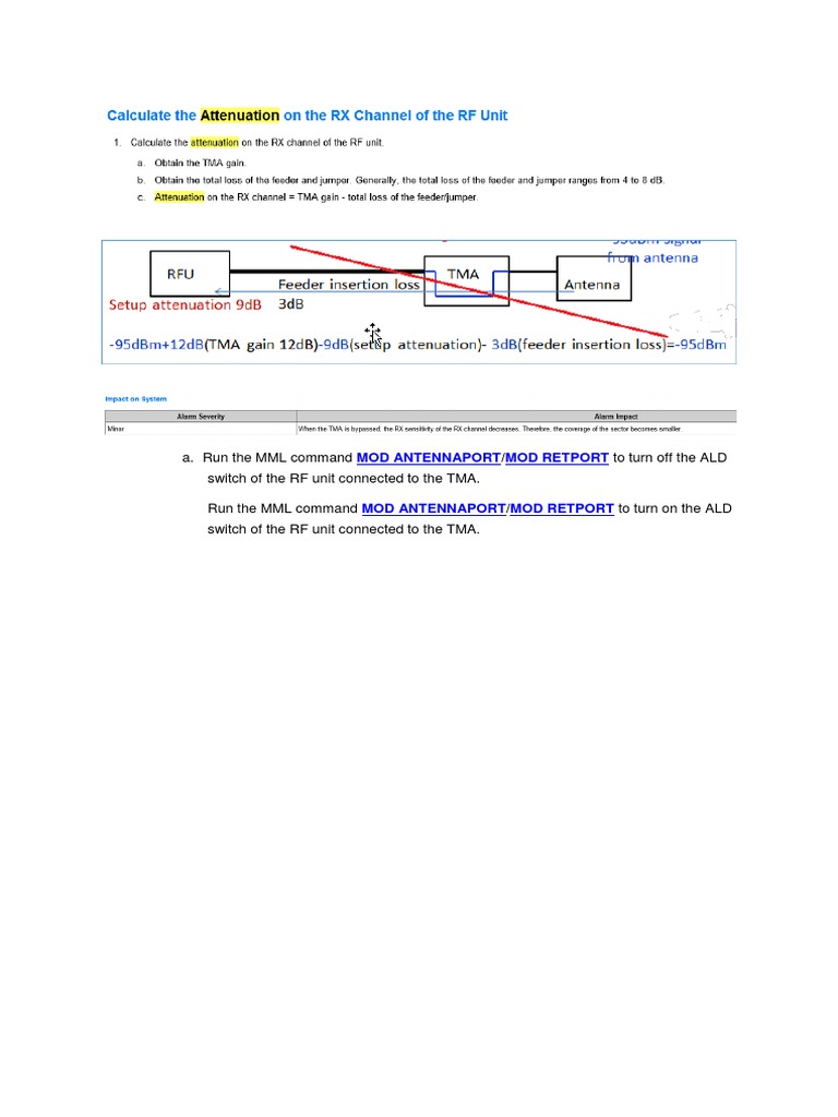 A. Run The MML Command To Turn Off The ALD Switch of The RF Unit ...