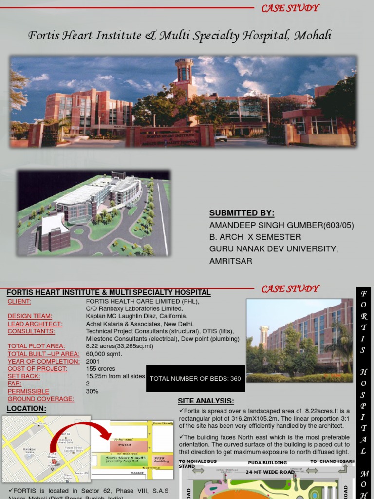 Fortis Heart Institute & Multi Specialty Hospital, Mohali: Submitted by ...