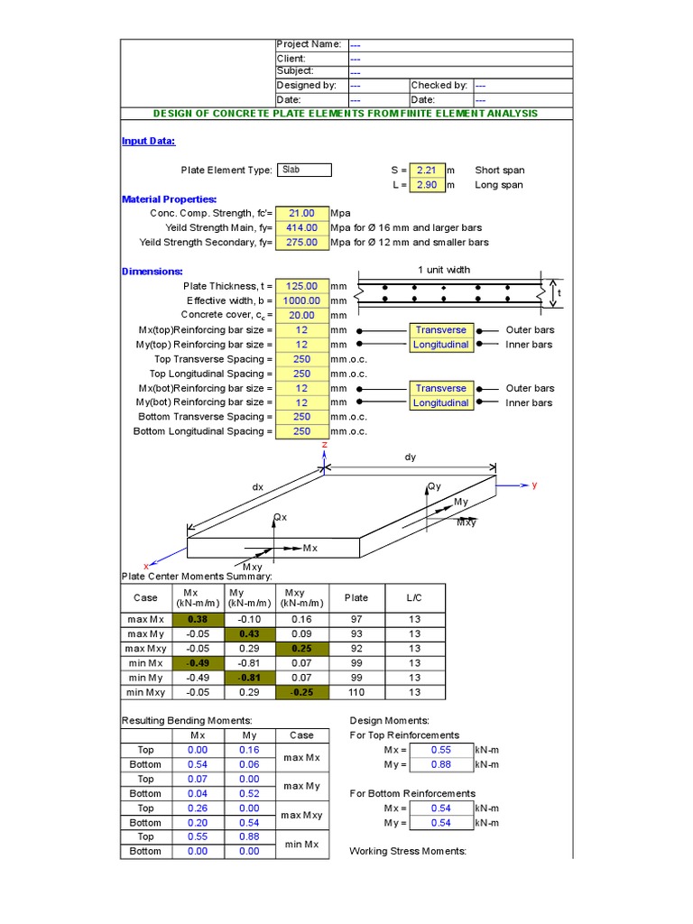 Concrete Plate Design Analysis Report | PDF | Bending | Classical Mechanics