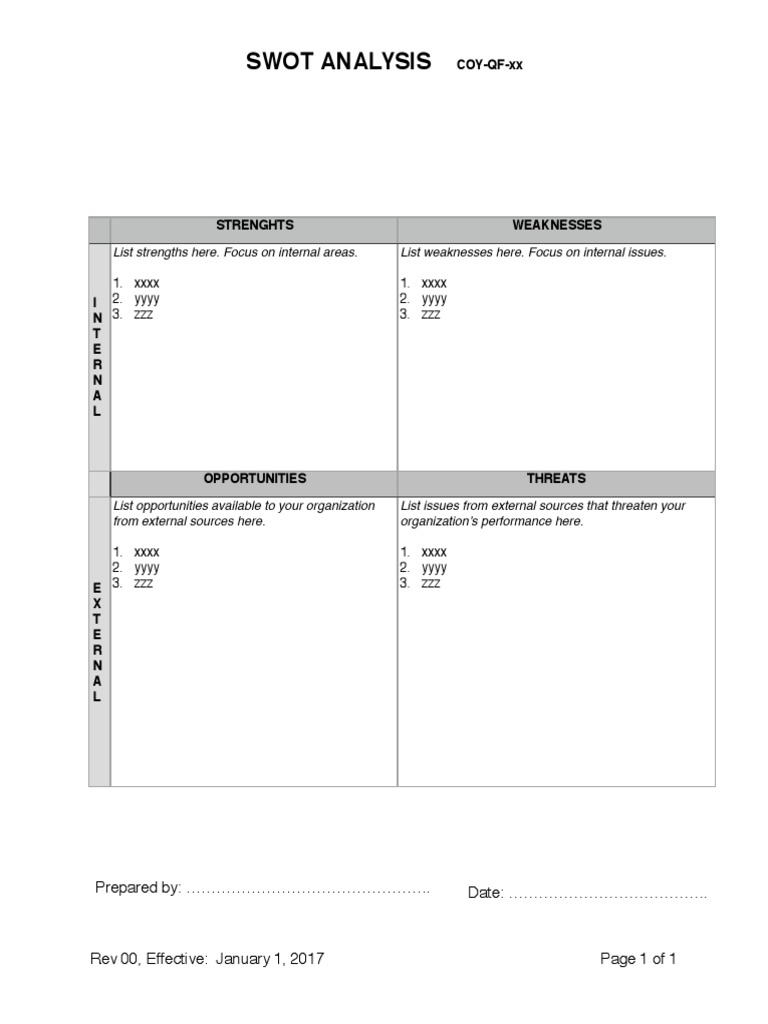 SWOT Analysis Template | PDF | Swot Analysis | Strategic Management