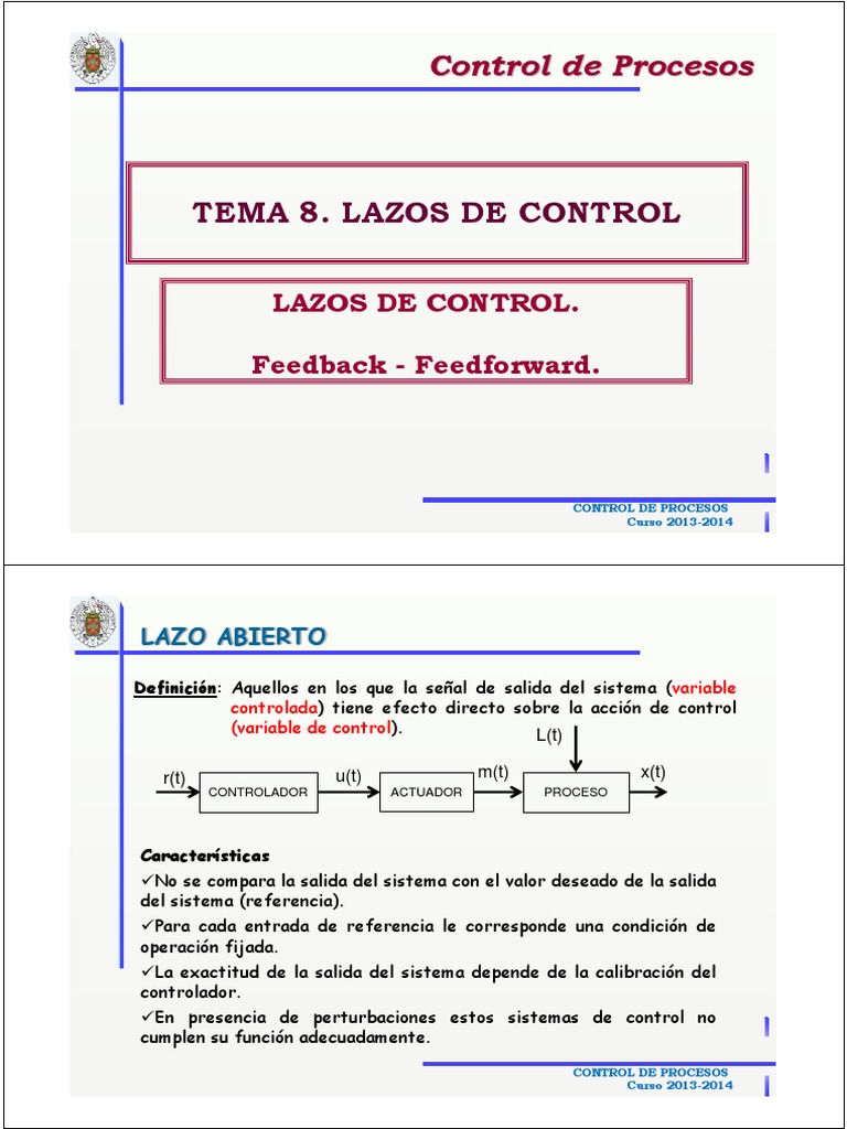 TEMA 8 Lazos de Control SyC2014 | PDF | Realimentación | Sistema de control