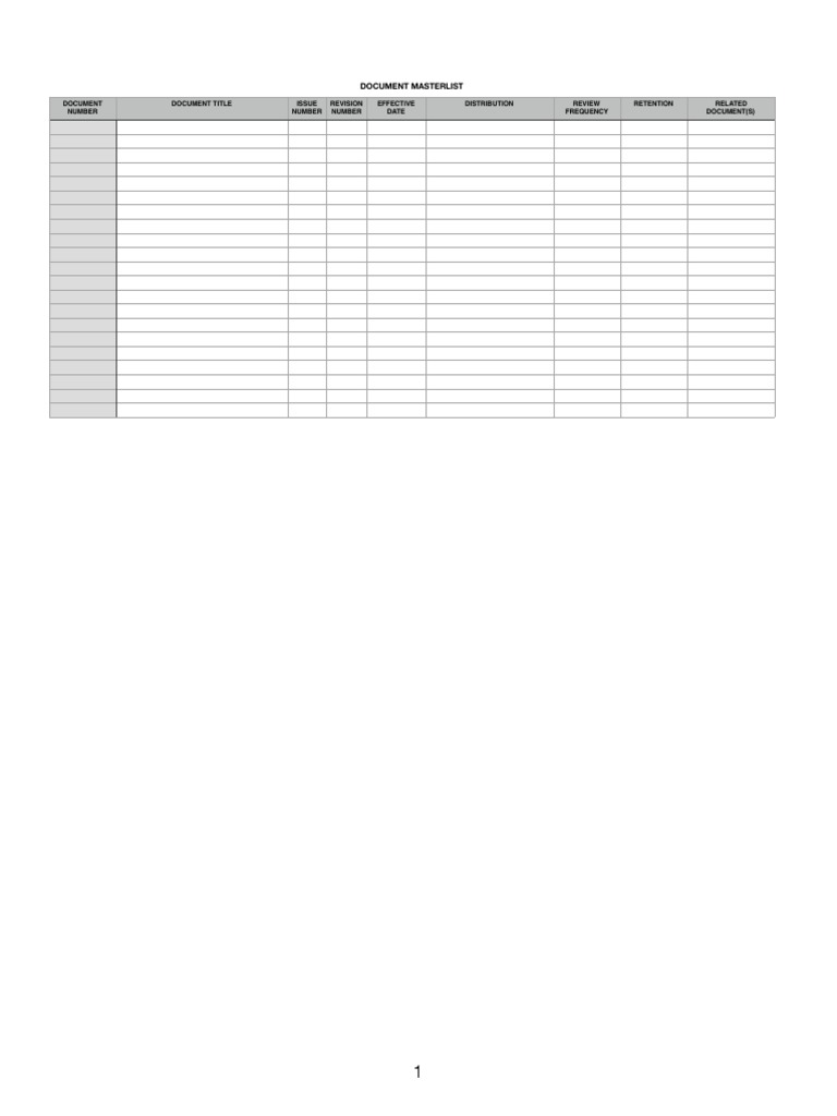 Document Masterlist Template | PDF