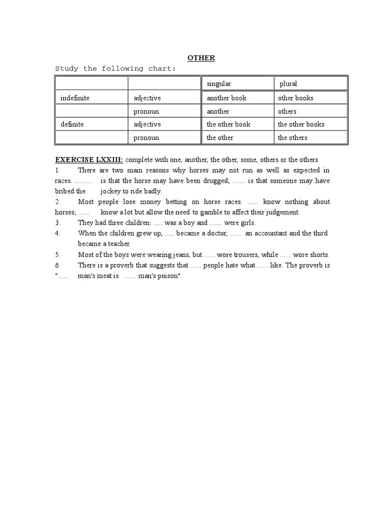 Distinguishing Between Singular and Plural Forms of Indefinite and ...