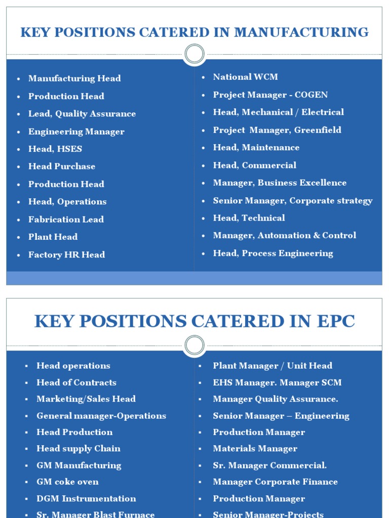 Alphabetical List of Companies | PDF