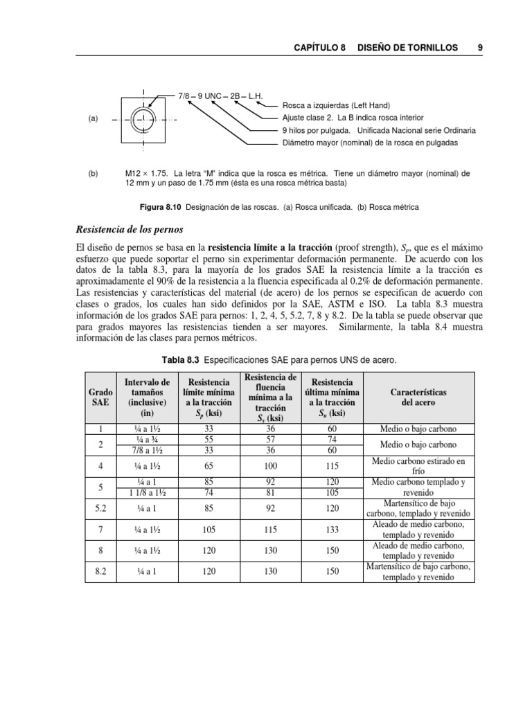 Diseno De Pernos Y Juntas Ejemplos Pdf Descargar Gratis Pdf