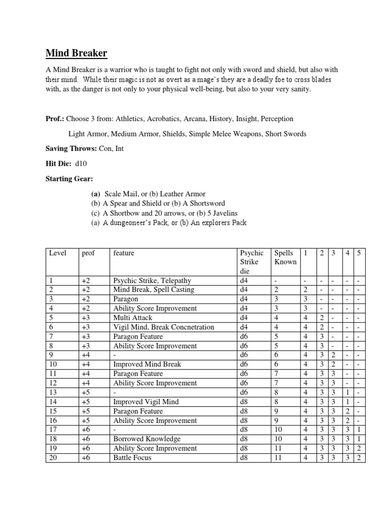 Mindbreaker Alt | PDF | Mind