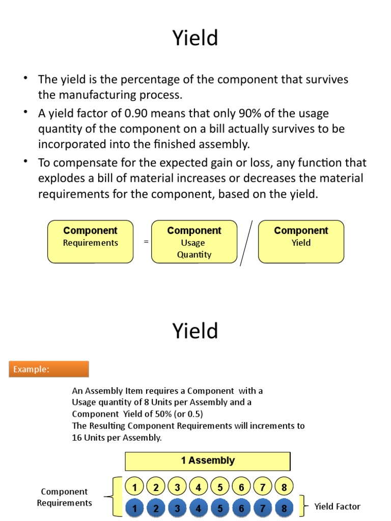 Yield Factor | PDF