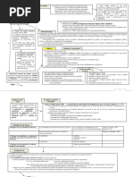 Modelo RNR | PDF | Comportamiento | Psiquiatría
