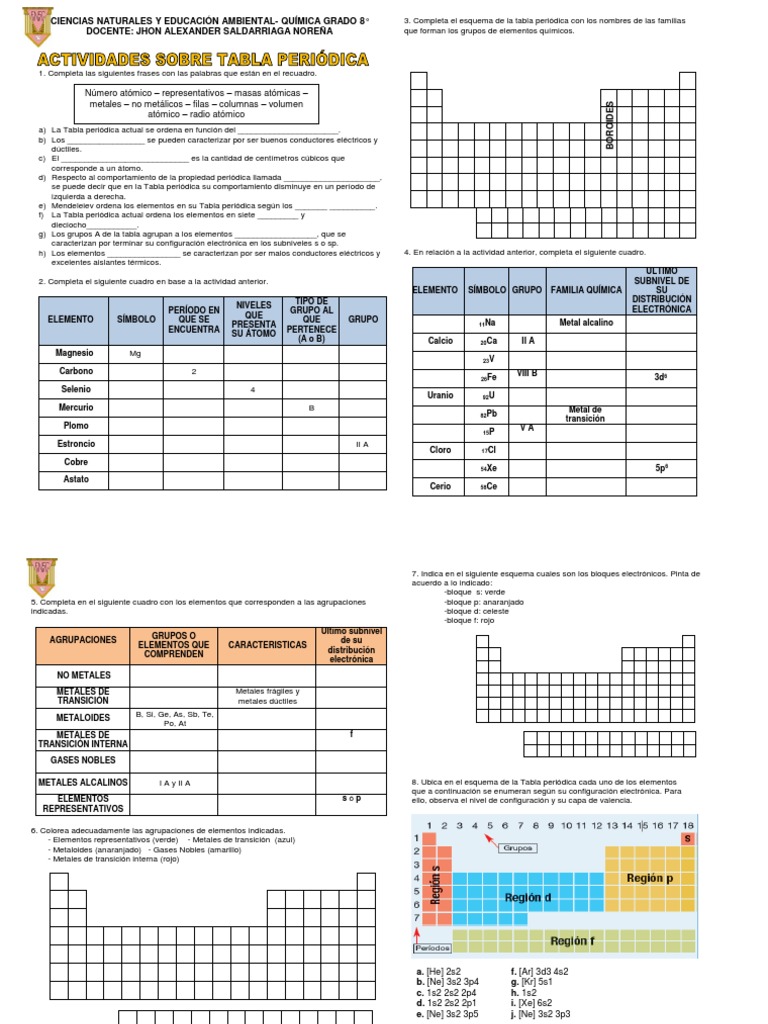 Actividades Tabla Periodica | PDF | Tabla periódica | Rieles