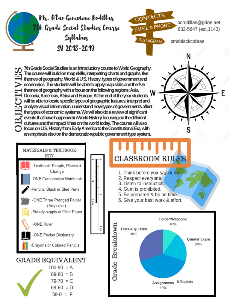 7th Grade Social Studies Syllabus 1 | PDF | Syllabus | Teachers