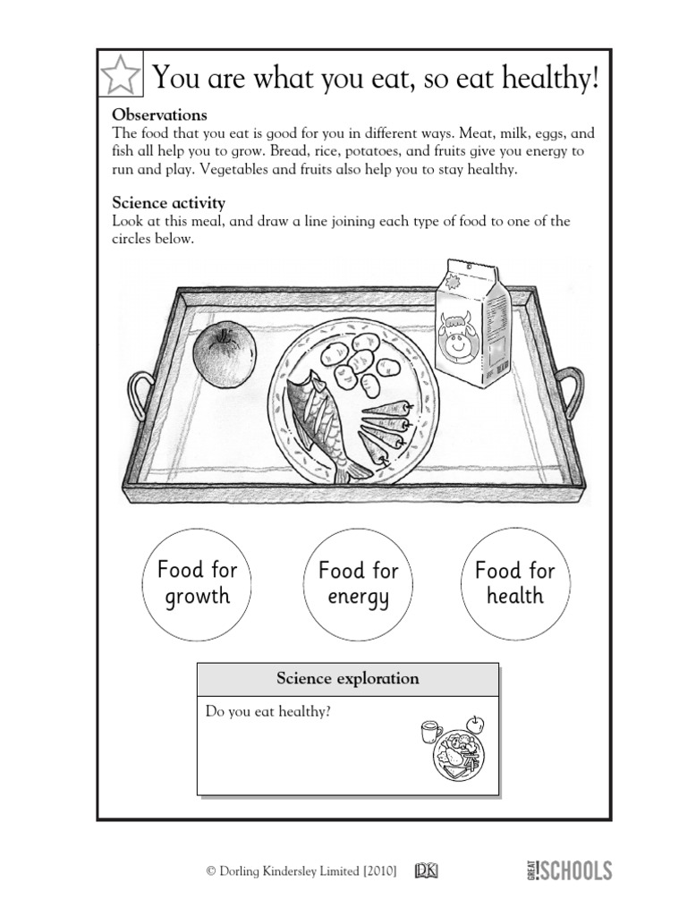 You Are What You Eat, So Eat Healthy!: Food For Growth Food For Energy ...