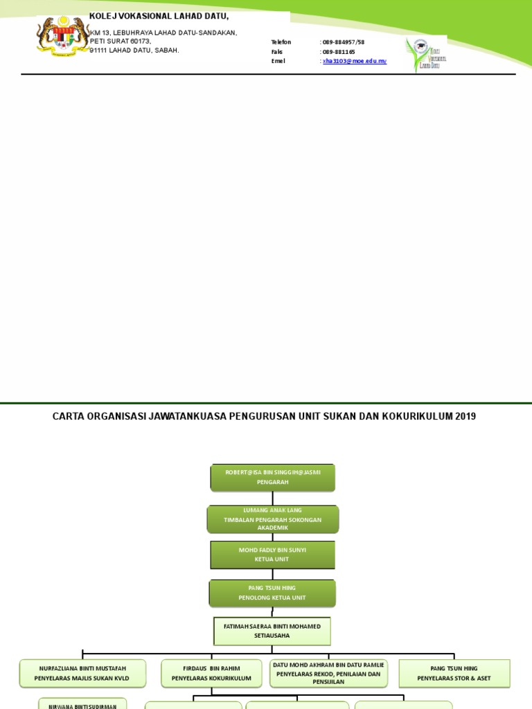 Carta Organisasi Unit Sukan 2019 RASMI | PDF