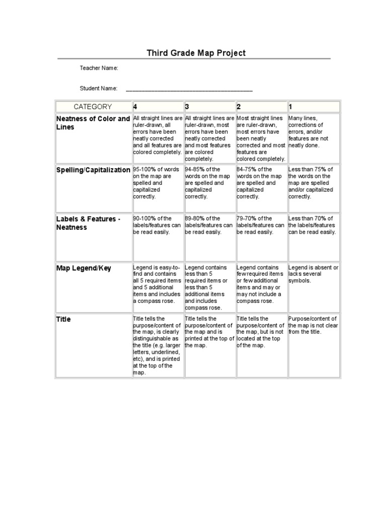 Mapprojectrubric Word | PDF | Map | Compass