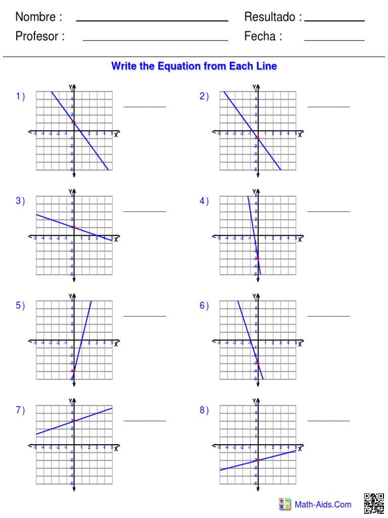 Algebra1 Func Writing Equations 2 | PDF