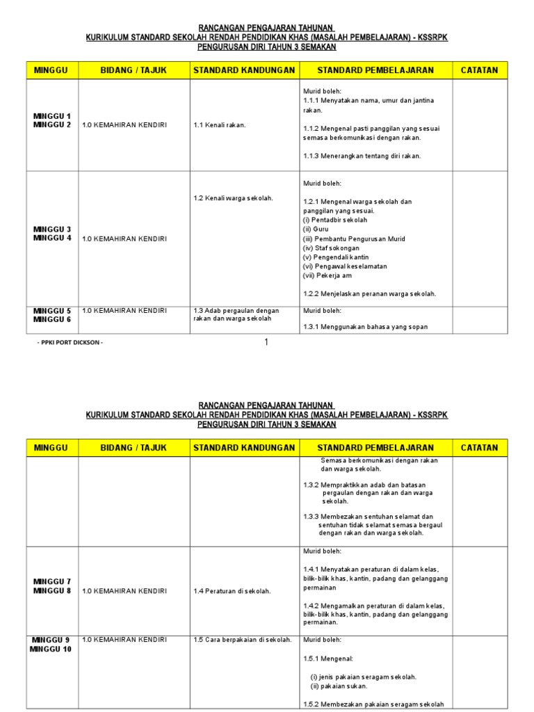 RPT SV Tahun 3 Semakan | PDF
