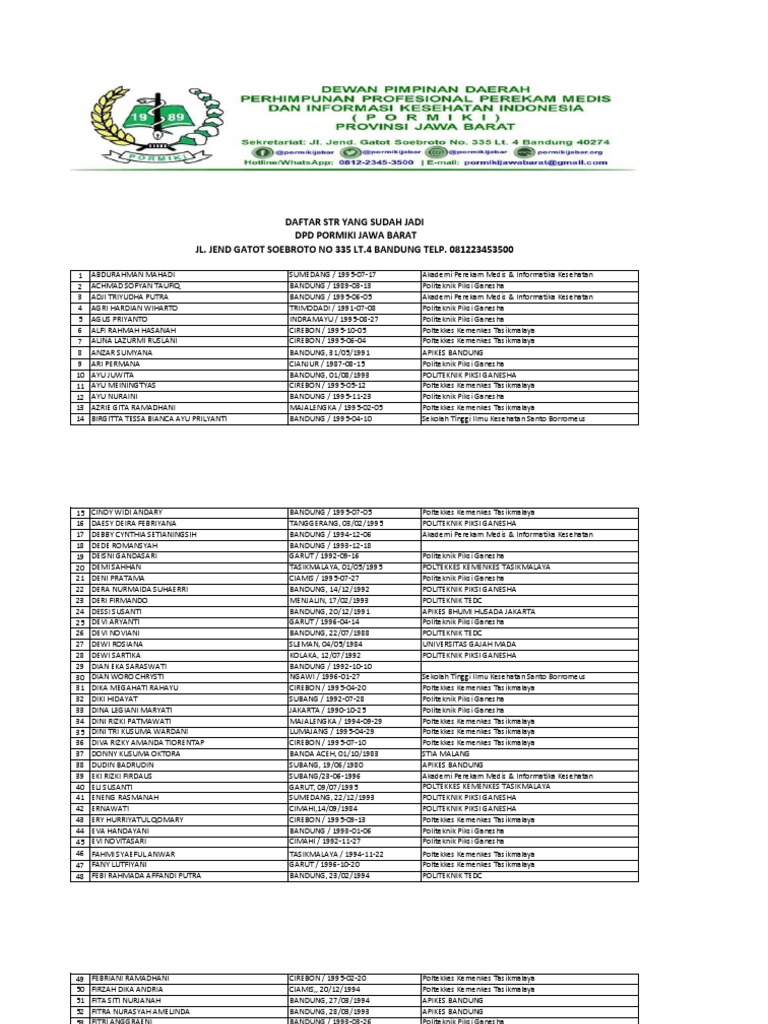 STR Update Terbaru Januari 2019 | PDF