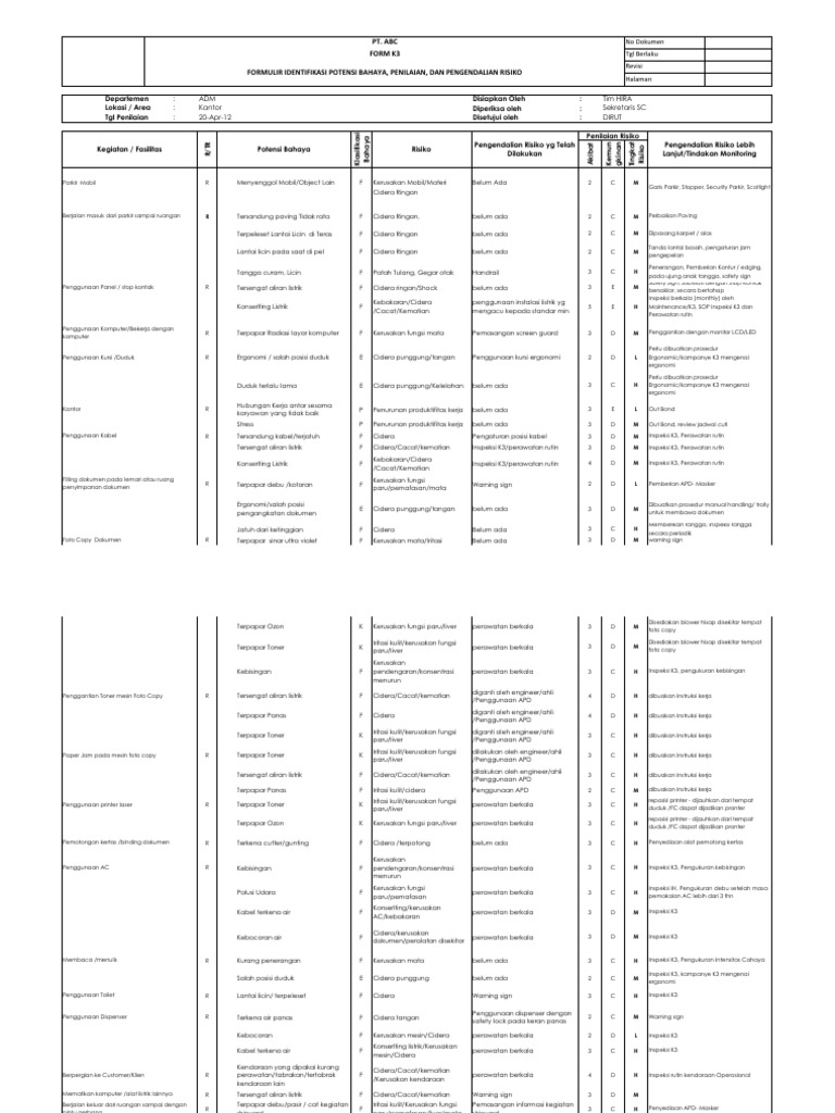 Identifikasi dan Pengendalian Risiko K3 | PDF