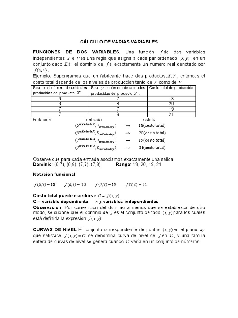 Cálculo de Varias Variables | PDF | Derivado | Objetos matemáticos