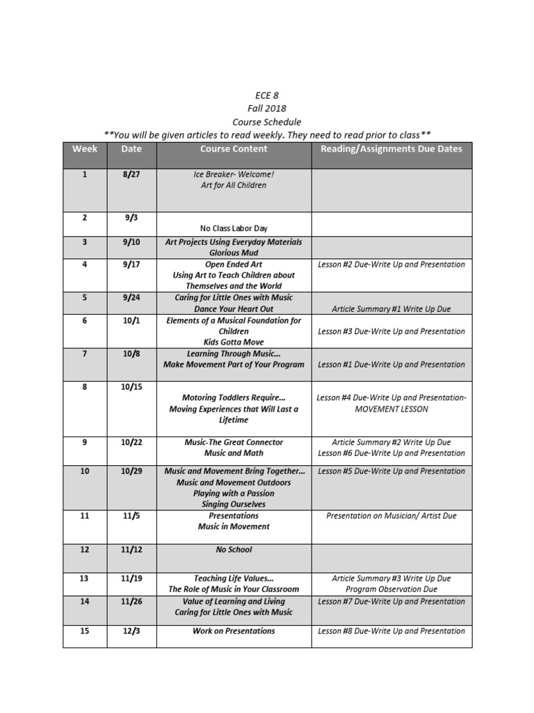 ECE 8 Course Updated Schedule | PDF | Pedagogy | Behavior Modification