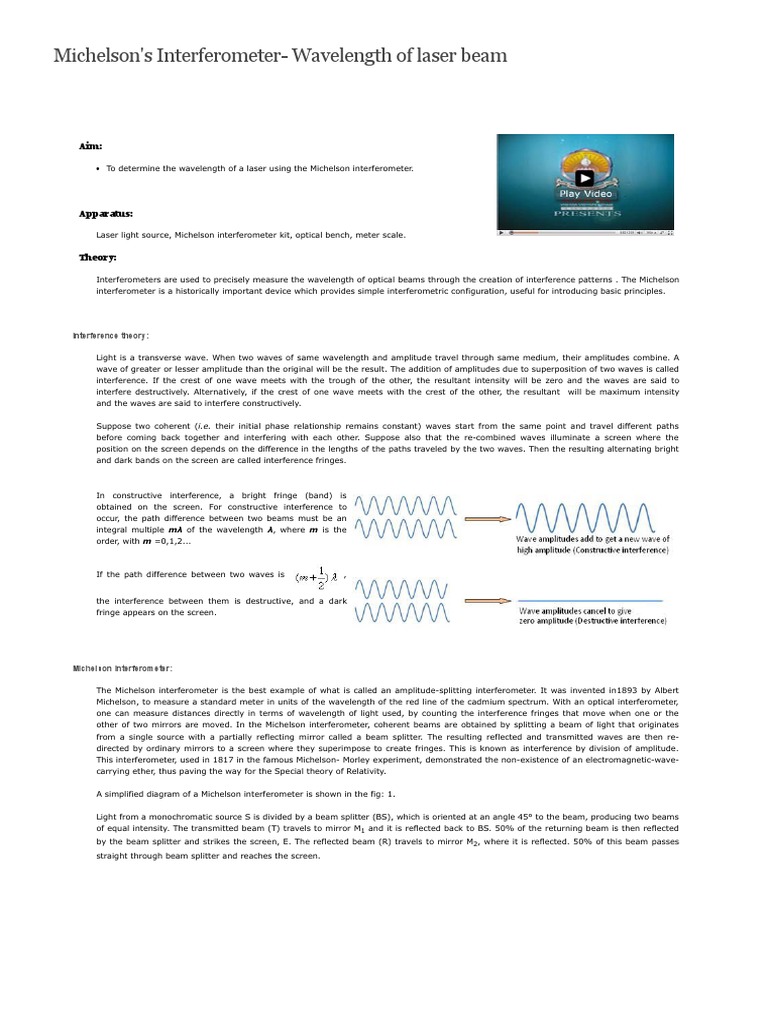Michelson's Interferometer-Wavelength of Laser Beam: Interference ...