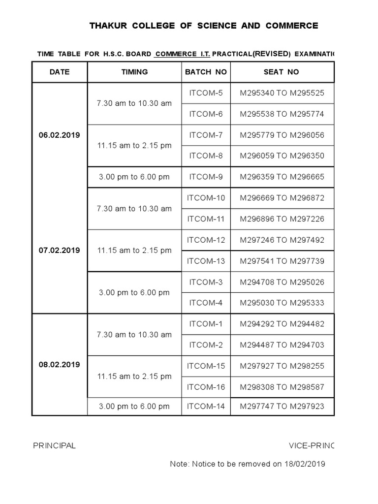 REVISED HSC Board-Com-IT-Practical ExamTime Table 2018-19 | PDF ...