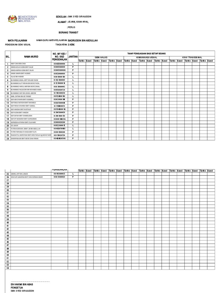 Borang Transit PSV 3 KRK | PDF