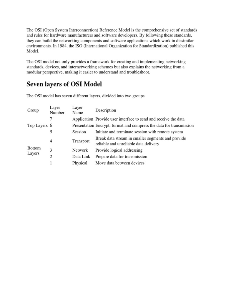 The OSI (Open System Interconnection) Reference Model Explained | PDF ...