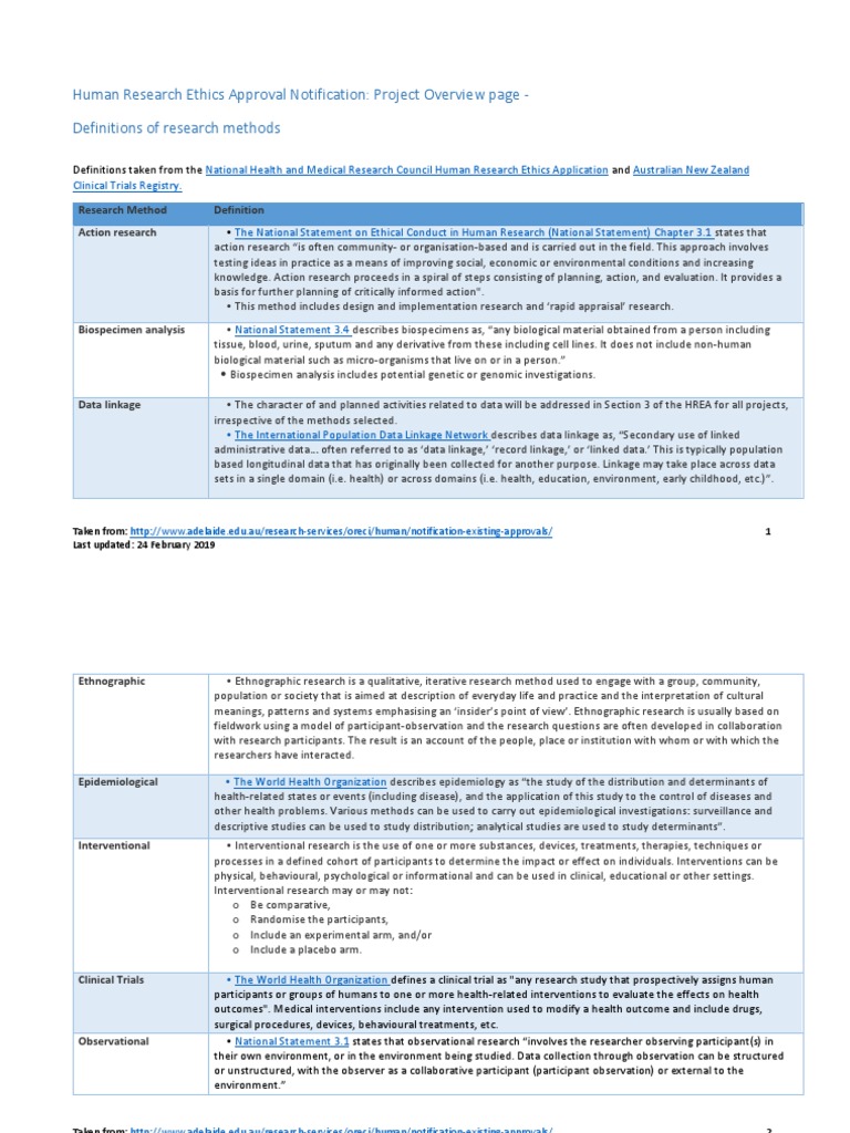 An Overview of Common Human Research Methods: Definitions and Examples ...