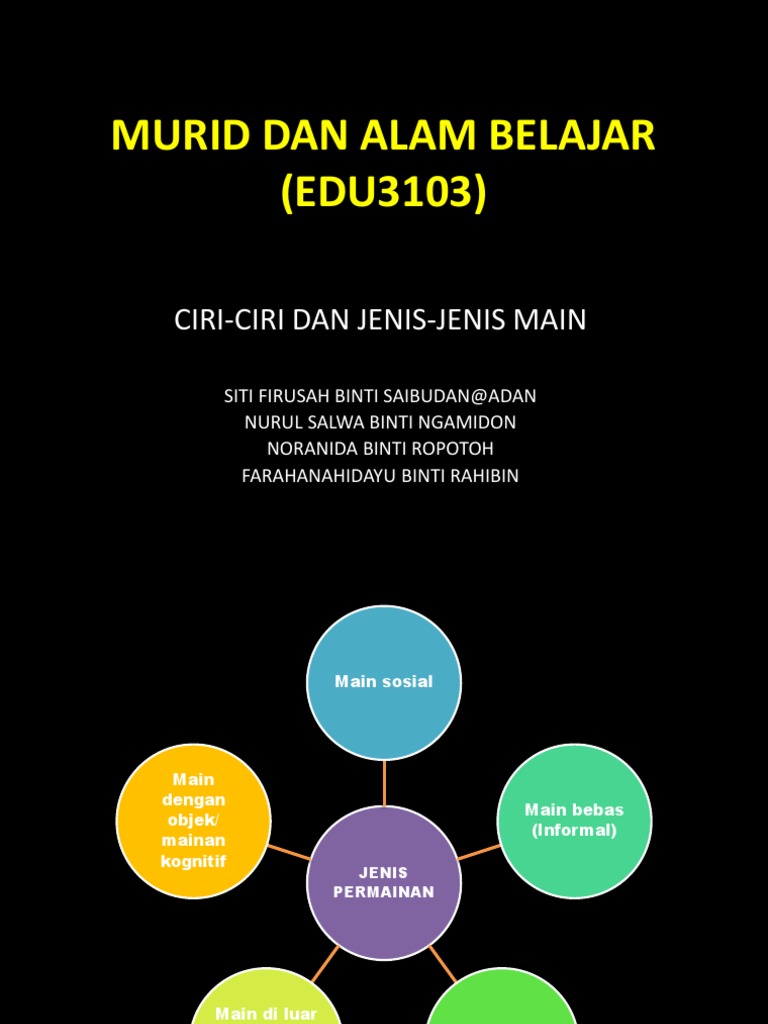 Ciri2 & Jenis Main | PDF