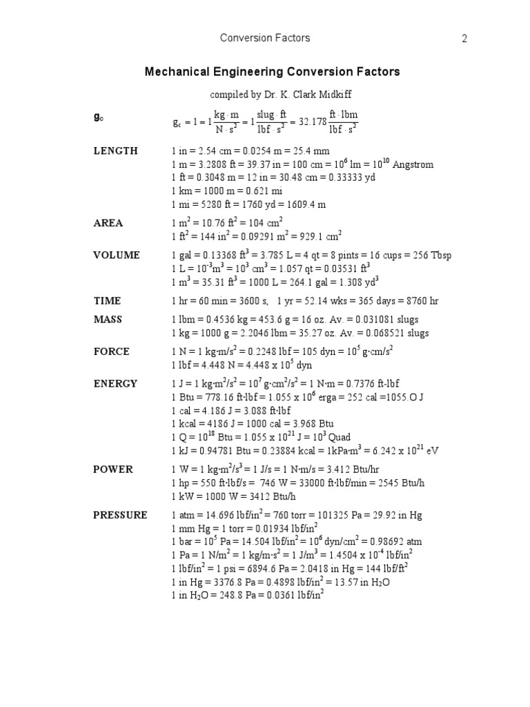 Mechanical Engineering Conversion Factors: G Length | PDF