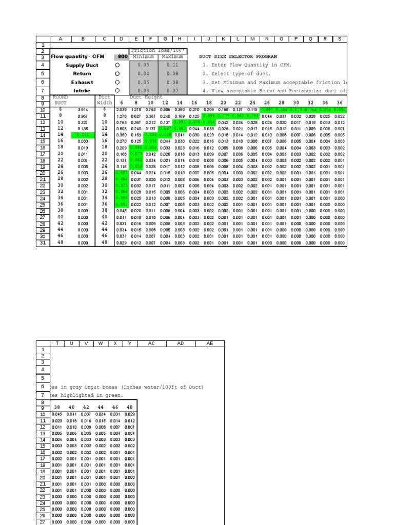 Duct Sizing Guide for Engineers | PDF | Duct (Flow) | Manufactured Goods
