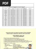 PRV Testing & Calibration Guide | PDF | Valve | Leak