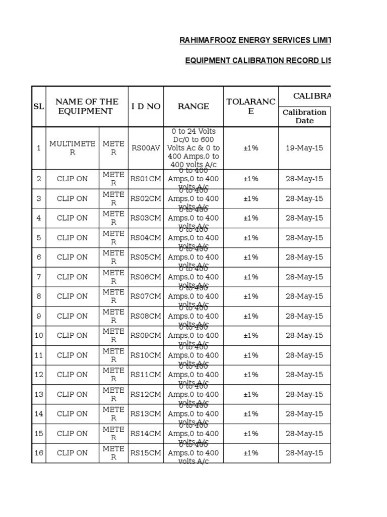 Rahimafrooz Energy Services Limited Equipment Calibration Record List ...