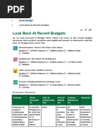 How To Develop ABAP RICEF Objects in S | PDF | Integrated Development ...