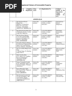 Proforma For Medical Fitness Certificate | PDF