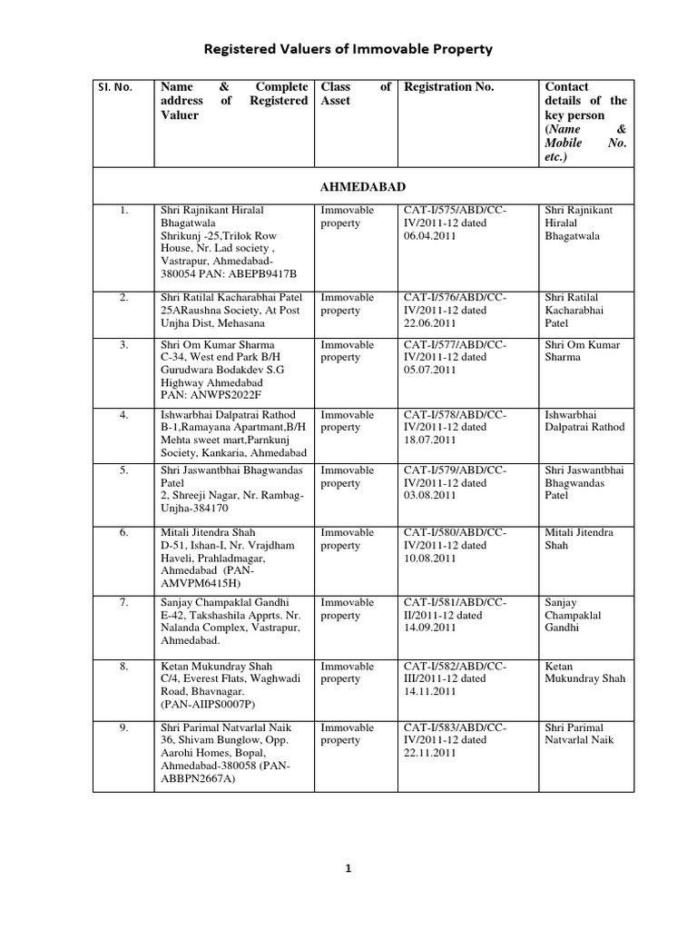 Immovable Property PDF | PDF