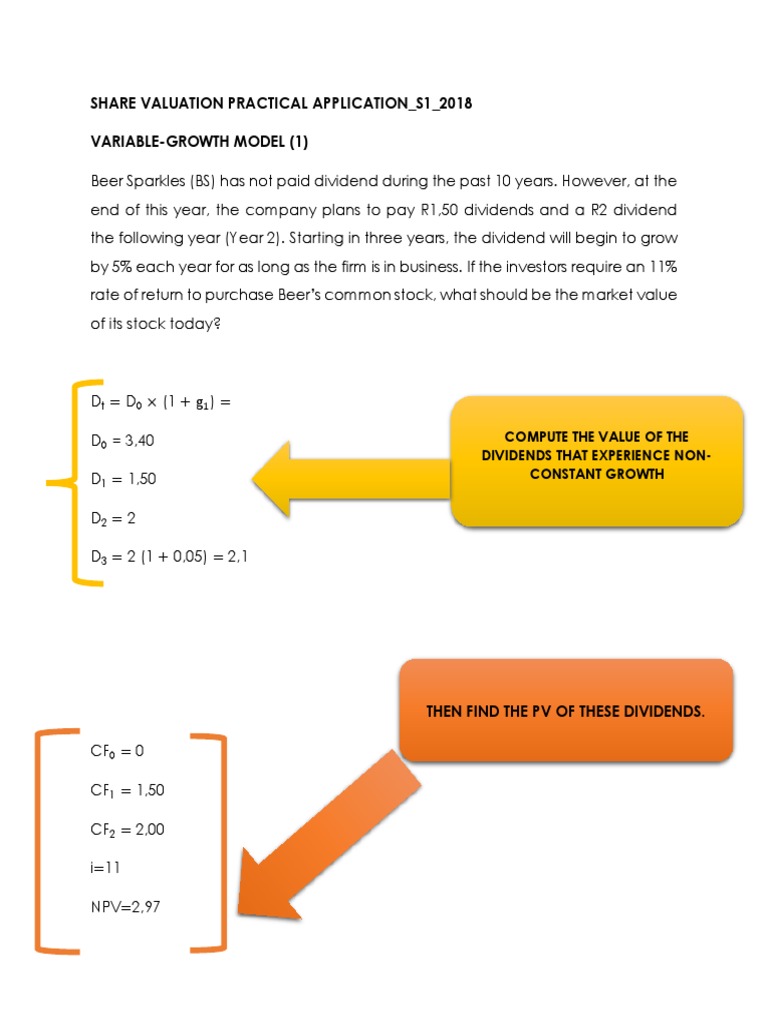 Share Valuation Using Growth Models | PDF | Valuation (Finance) | Dividend