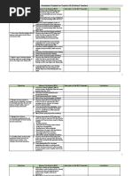 Annotation Objective 1 Rpms | PDF | Curriculum | Lesson Plan