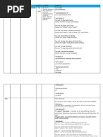 AFLS School Skills Protocol P 26 Social Skills | PDF | Learning ...